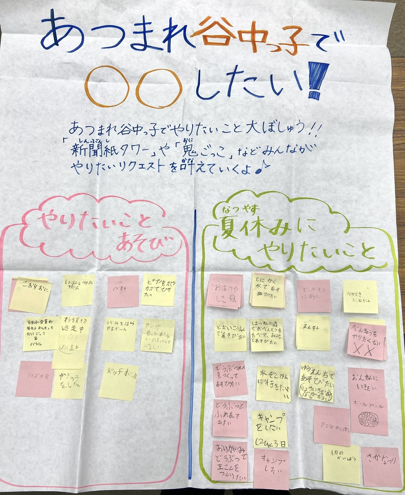 【あつまれ谷中っ子】子どもたちのリクエストを叶える～Kidsgram（キッズグラム）でより多くの子どもたちの「やりたい！」を形に～ | 放課後 ...